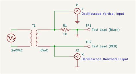 Octopus Curve Tracer