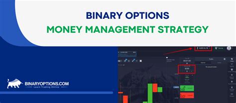 Money Management In Binary Options Trading Strategy