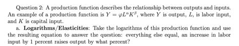 Solved A Production Function Describes The Relationship Chegg Com