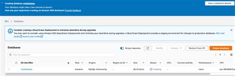 AWS DynamoDB
