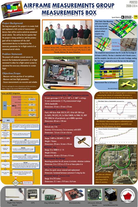 Ppt Inertial Measurement Unit “imu” Analog Devices Adis16350