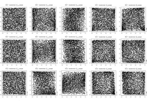 Dependence Model Assessment And Selection With Decouplenets