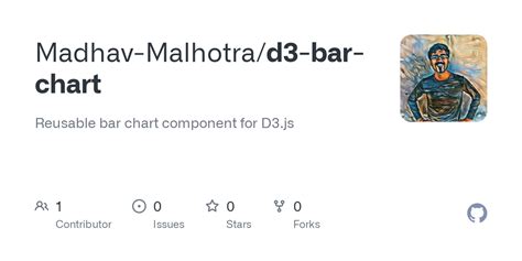 GitHub Madhav Malhotra D3 Bar Chart Reusable Bar Chart Component For