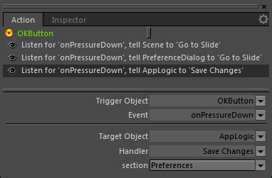Developing User Interfaces Using Scxml Statecharts