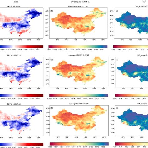 The Predictive Performance Of Transfer Convlstm And Convlstm Without