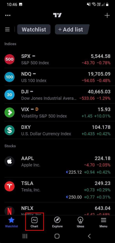 How To Connect To Blackbull Markets On The Tradingview Mobile App