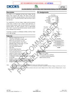 1A LOW DROPOUT ADJUSTABLE AND FIXED Diodes 1a Low Dropout