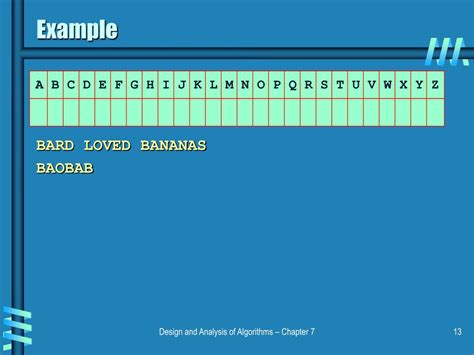 Ppt Raik 283 Data Structures And Algorithms Powerpoint Presentation