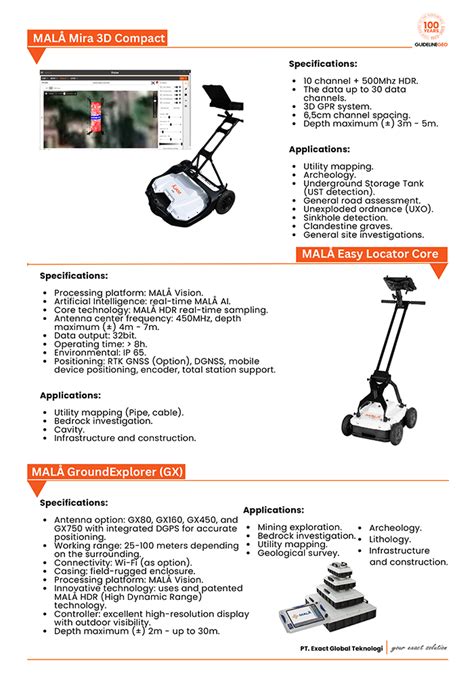 Home Full Geoscience Services Exact Global Teknologi