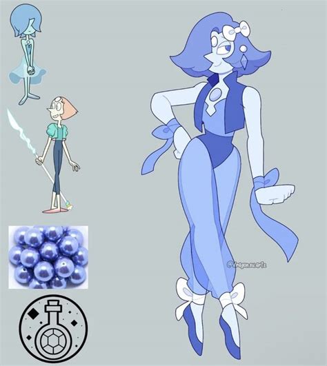 Pin By Zoraxx Astrea On Steven Universe Steven Universe Book Steven Universe Gem Steven
