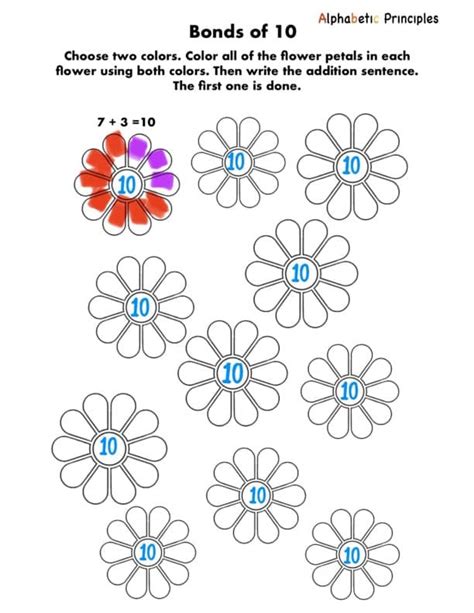 What Equals 10 Number Bonds Of 10 By Alphabetic Principles Tpt