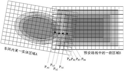 unmanned crane space collision avoidance strategy based on fuzzy