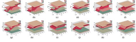 Figure 3 From Causal Feature Selection With Dual Correction Semantic Scholar
