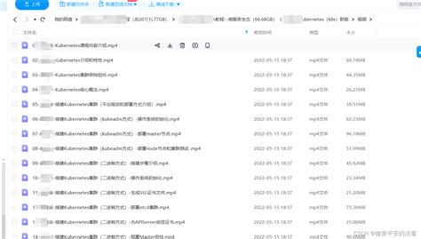 k8s 第一篇 基础知识 csdn博客