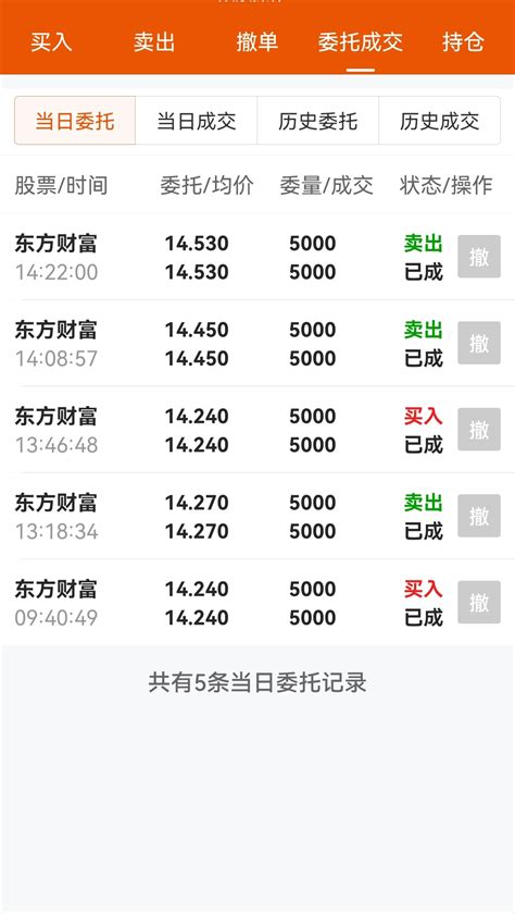 笑哭 这次总能卖飞了吧东方财富300059股吧东方财富网股吧