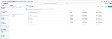 Walkthrough Of Databricks Ui How It Looks And What It Offers By Gururaj Kulkarni Sep