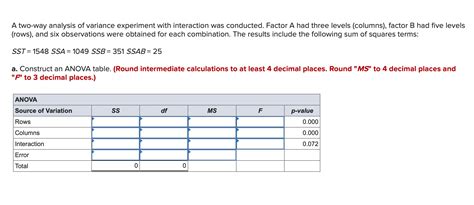 Solved A Two Way Analysis Of Variance Experiment With