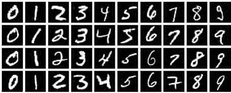 L0cv Computer Vision In Action