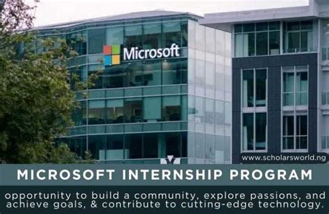2025 Microsoft Internship Programs Exploring Opportunities Scholars World