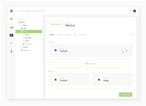 Umbraco Dashboard Bar Chart Shopping Screenshot