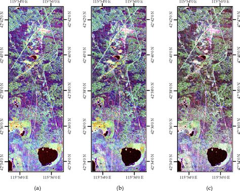 figure 6 from a novel unsupervised classification method for sandy land using fully polarimetric