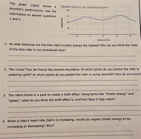 the graph right shows a bicyclist s performance