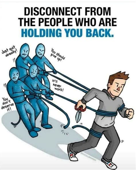 Ajaykumar Gupta Posted On Linkedin