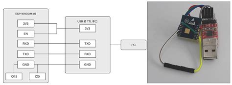 Esp8266用virtualbox虚拟机编译esp8266nonossdk教程esp8266 Ld文件夹 Csdn博客
