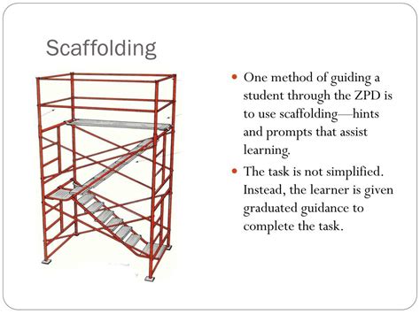 Scaffolding Method Vygotsky