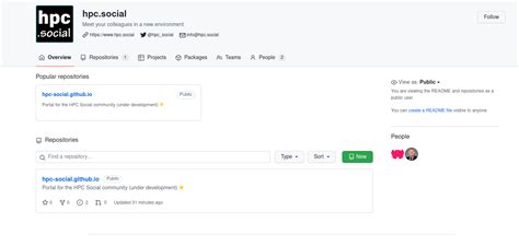 Suggestion Organization Might Be Instead Hpc Social Issue 2 Hpc Social Hpc Social Github
