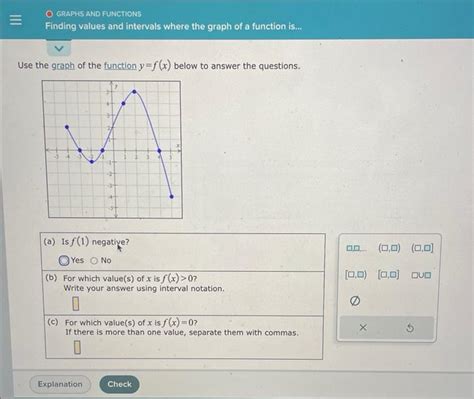 Solved Use The Graph Of The Function Y F X Below To Answer Chegg