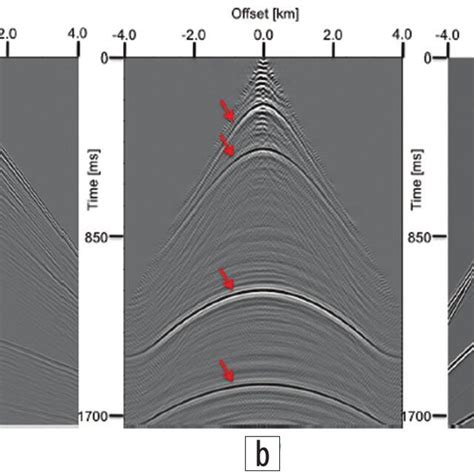 A Synthetic Shot Record With Split Spread Geometry Generated Using