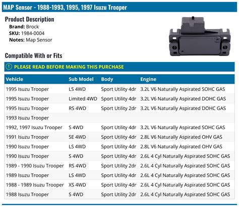 1988 1993 1995 1997 Isuzu Trooper Map Sensor Brock 1984 0004