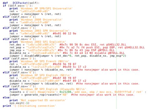 Legacy — Hackthebox Writeup We Begin Enumeration With Nmap For The
