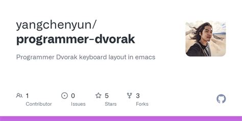 github yangchenyun programmer dvorak programmer dvorak keyboard layout in emacs