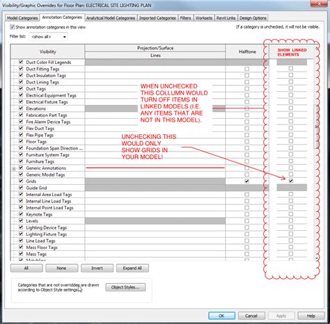 add show and hide linked elements to view graphics options with