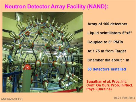 Facilities For Nuclear Physics Research At Iuac New Delhi Ppt Video Online Download