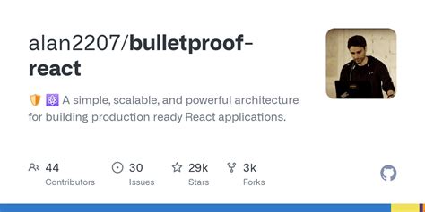 bulletproof react apps react vite src app routes app discussions