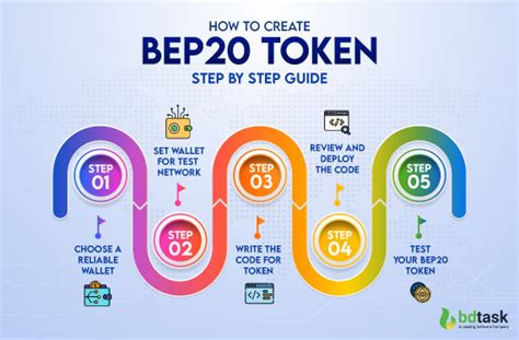 How To Create BEP20 Token Create Your Own Token