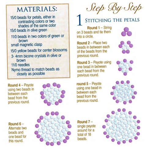 колье с орхидеями Обсуждение на Liveinternet Российский Сервис Онлайн Дневников