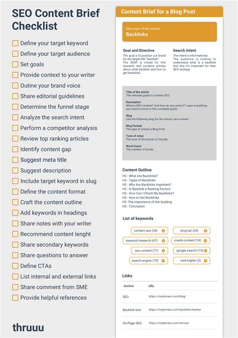Writing Listicle Outline The Best B2b Format Thruuu Content