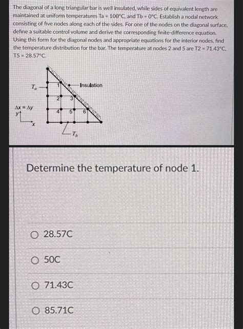 solved the diagonal of a long triangular bar is well