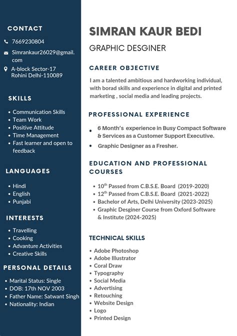 Simran Bedi Posted On Linkedin