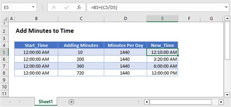 Add Minutes To Time Excel Google Sheets Automate Excel