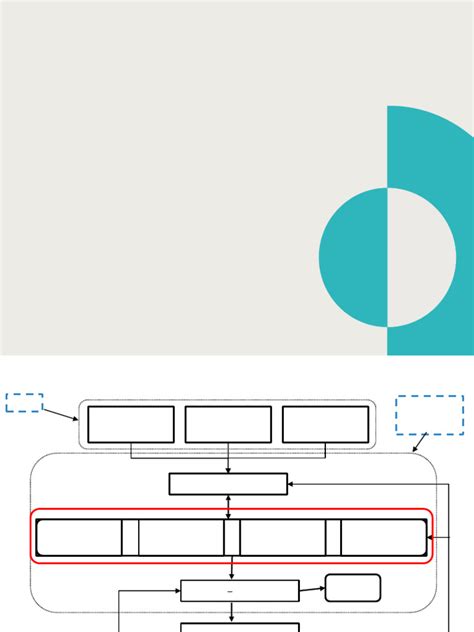 Lecture 10 Performance Deterioration Modelling Pdf Markov Chain Errors And Residuals
