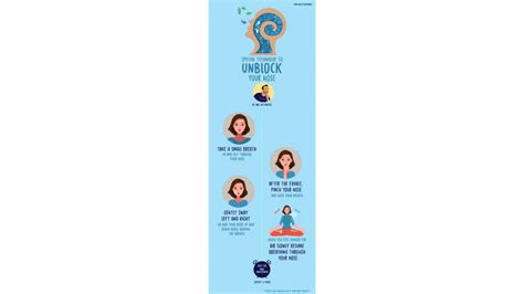 Special Technique To Unblock Your Nose Blocked Nose Body Hacks Nose