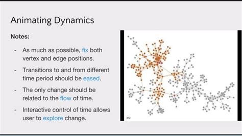 Dynamics In Graph Analysis Pydata Carolinas 2016 Pdf Computing