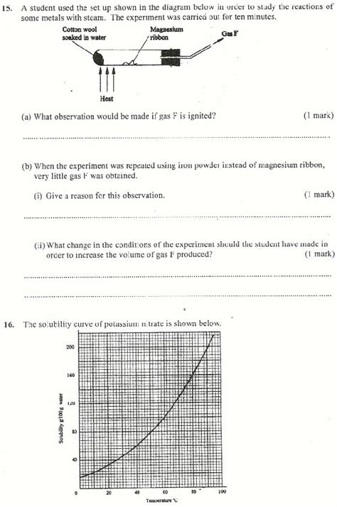Kcsepaper KCSE CHEMISTRY PAPER