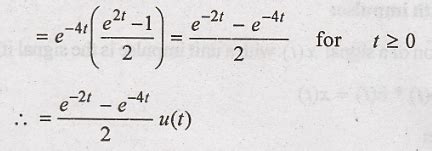 Convolution Concept Of Convolution Properties Of Convolution