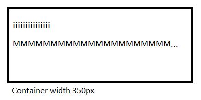 Javascript React Shorten String Based On Width Stack Overflow